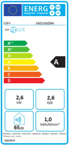 Liv+ Airco 9000 BTU | Art & Craft